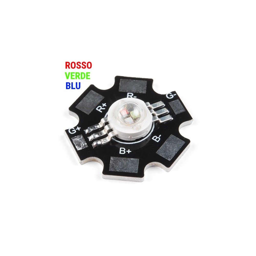 RGB high brightness led with lens